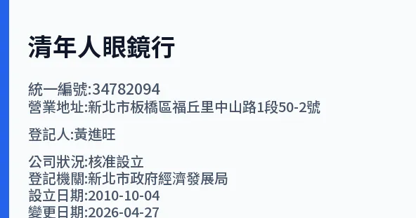 清年人眼鏡行的照片-統編 34782094(新北市) 公司登記資料與營業項目詳細圖表