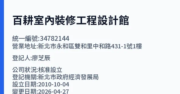 百耕室內裝修工程設計館的照片-統編 34782144(新北市) 公司登記資料與營業項目詳細圖表