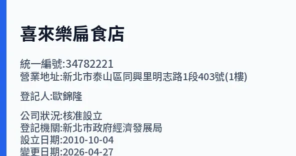 喜來樂扁食店的照片-統編 34782221(新北市) 公司登記資料與營業項目詳細圖表