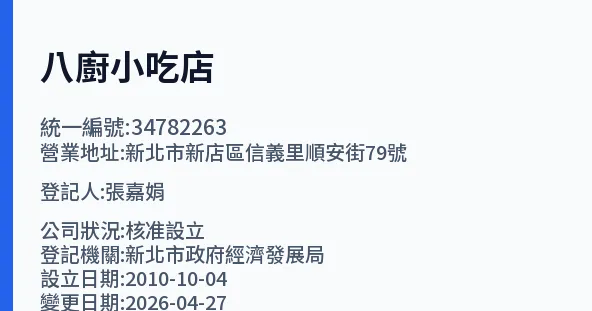 八廚小吃店的照片-統編 34782263(新北市) 公司登記資料與營業項目詳細圖表