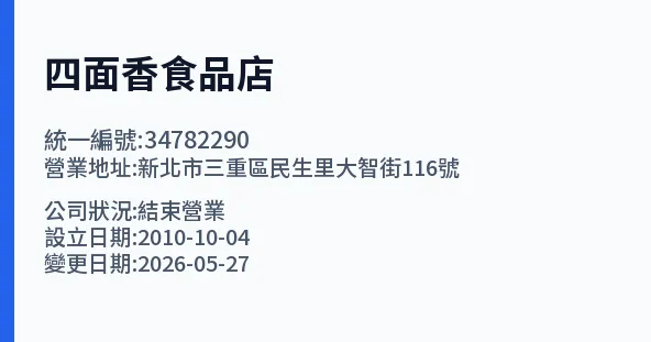 四面香食品店的照片-統編 34782290(新北市) 公司登記資料與營業項目詳細圖表
