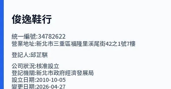 俊逸鞋行的照片-統編 34782622(新北市) 公司登記資料與營業項目詳細圖表