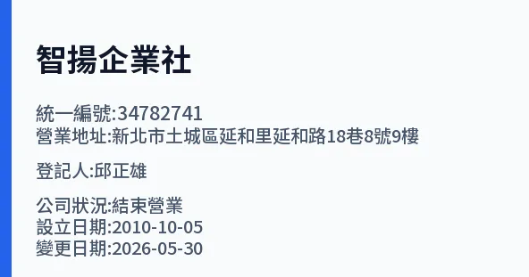 智揚企業社的照片-統編 34782741(新北市) 公司登記資料與營業項目詳細圖表
