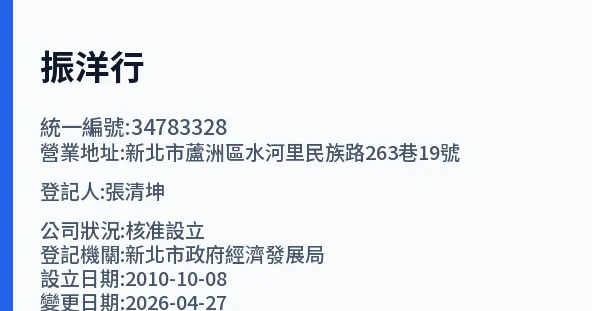 振洋行的照片-統編 34783328(新北市) 公司登記資料與營業項目詳細圖表