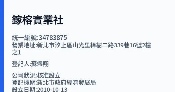 鎵榕實業社的照片-統編 34783875(新北市) 公司登記資料與營業項目詳細圖表