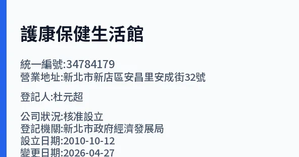 護康保健生活館的照片-統編 34784179(新北市) 公司登記資料與營業項目詳細圖表