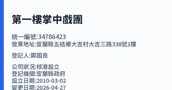 第一樓掌中戲團的照片-統編 34786423(宜蘭縣) 公司登記資料與營業項目詳細圖表