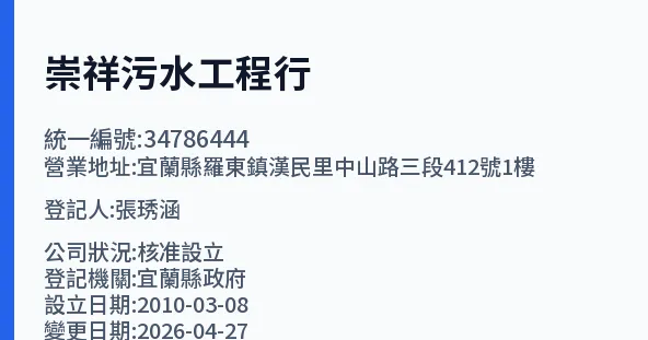 崇祥污水工程行的照片-統編 34786444(宜蘭縣) 公司登記資料與營業項目詳細圖表