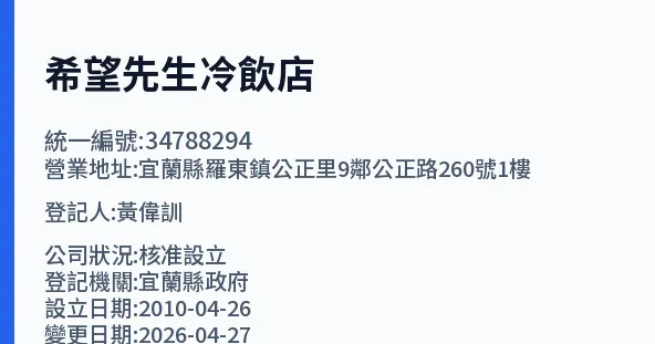 希望先生冷飲店的照片-統編 34788294(宜蘭縣) 公司登記資料與營業項目詳細圖表