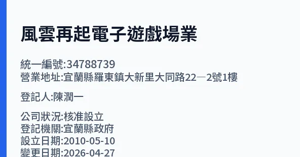 風雲再起電子遊戲場業的照片-統編 34788739(宜蘭縣) 公司登記資料與營業項目詳細圖表