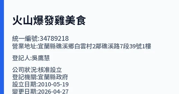 火山爆發雞美食的照片-統編 34789218(宜蘭縣) 公司登記資料與營業項目詳細圖表