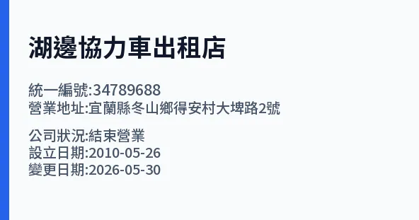 湖邊協力車出租店的照片-統編 34789688(宜蘭縣) 公司登記資料與營業項目詳細圖表