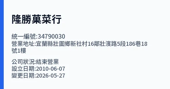 隆勝菓菜行的照片-統編 34790030(宜蘭縣) 公司登記資料與營業項目詳細圖表
