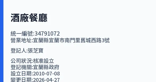 酒廠餐廳的照片-統編 34791072(宜蘭縣) 公司登記資料與營業項目詳細圖表
