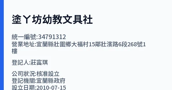 塗ㄚ坊幼教文具社的照片-統編 34791312(宜蘭縣) 公司登記資料與營業項目詳細圖表