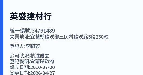 英盛建材行的照片-統編 34791489(宜蘭縣) 公司登記資料與營業項目詳細圖表