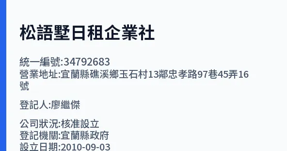 松語墅日租企業社的照片-統編 34792683(宜蘭縣) 公司登記資料與營業項目詳細圖表