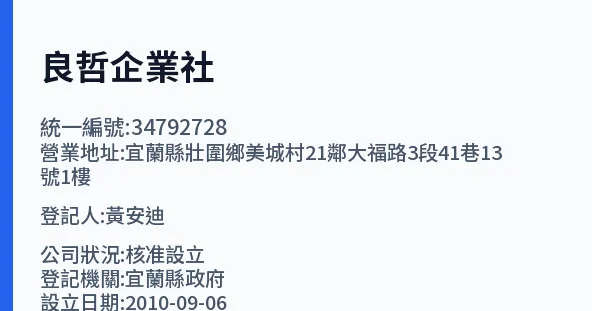 良哲企業社的照片-統編 34792728(宜蘭縣) 公司登記資料與營業項目詳細圖表
