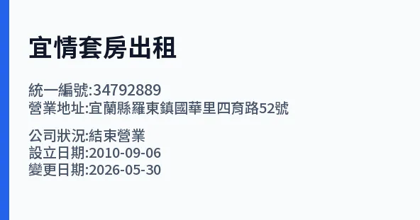 宜情套房出租的照片-統編 34792889(宜蘭縣) 公司登記資料與營業項目詳細圖表