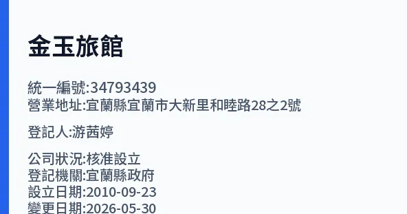 金玉旅館的照片-統編 34793439(宜蘭縣) 公司登記資料與營業項目詳細圖表