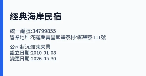 經典海岸民宿的照片-統編 34799855(花蓮縣) 公司登記資料與營業項目詳細圖表