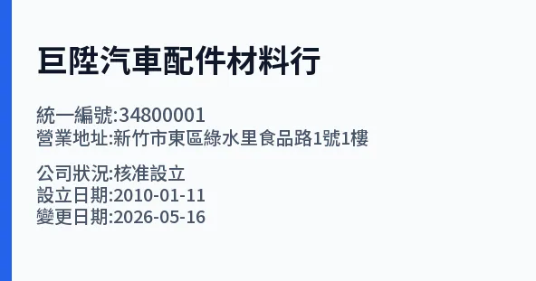 巨陞汽車配件材料行的照片-統編 34800001(新竹市) 公司登記資料與營業項目詳細圖表