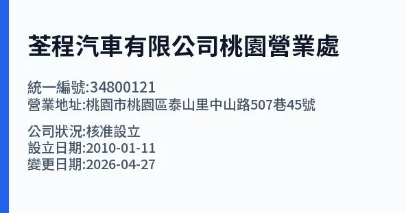 荃程汽車有限公司桃園營業處的照片-統編 34800121(桃園市) 公司登記資料與營業項目詳細圖表