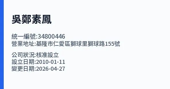 吳鄭素鳳的照片-統編 34800446(基隆市) 公司登記資料與營業項目詳細圖表