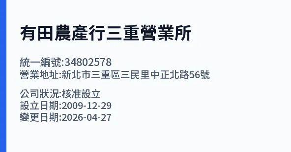 有田農產行三重營業所的照片-統編 34802578(新北市) 公司登記資料與營業項目詳細圖表