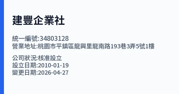 建豐企業社的照片-統編 34803128(桃園市) 公司登記資料與營業項目詳細圖表