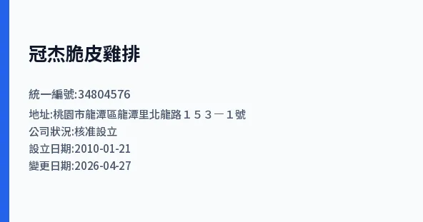 冠杰脆皮雞排的照片-統編 34804576(桃園市) 公司登記資料與營業項目詳細圖表