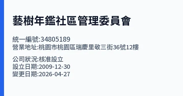 藝樹年鑑社區管理委員會的照片-統編 34805189(桃園市) 公司登記資料與營業項目詳細圖表