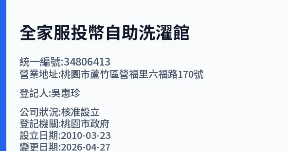全家服投幣自助洗濯館的照片-統編 34806413(桃園市) 公司登記資料與營業項目詳細圖表