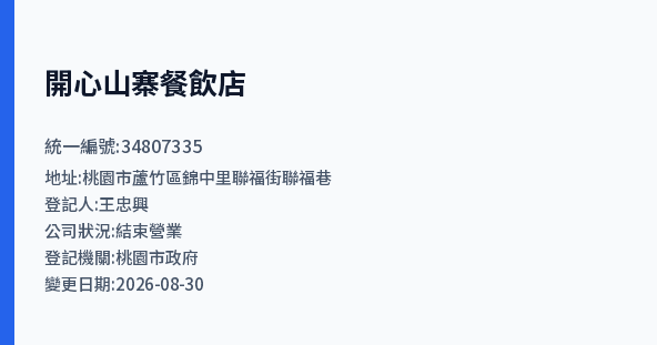 開心山寨餐飲店的照片-統編 34807335(桃園市) 公司登記資料與營業項目詳細圖表