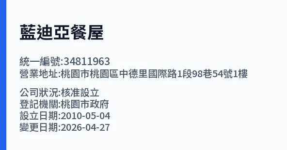 藍迪亞餐屋的照片-統編 34811963(桃園市) 公司登記資料與營業項目詳細圖表