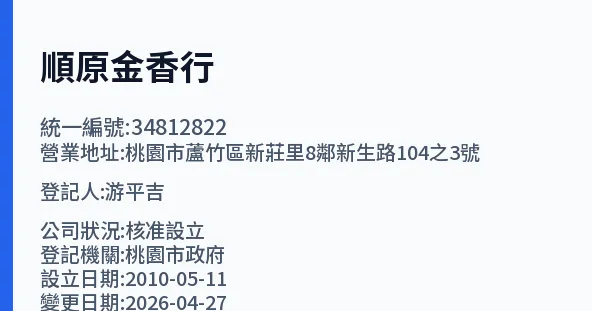 順原金香行的照片-統編 34812822(桃園市) 公司登記資料與營業項目詳細圖表