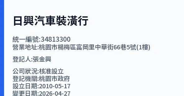 日興汽車裝潢行的照片-統編 34813300(桃園市) 公司登記資料與營業項目詳細圖表