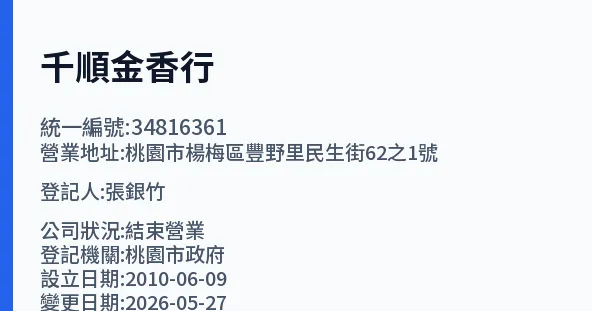 千順金香行的照片-統編 34816361(桃園市) 公司登記資料與營業項目詳細圖表