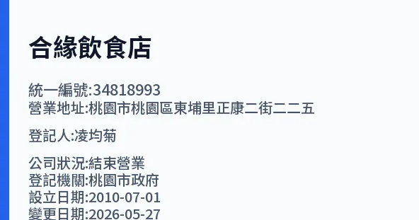 合緣飲食店的照片-統編 34818993(桃園市) 公司登記資料與營業項目詳細圖表