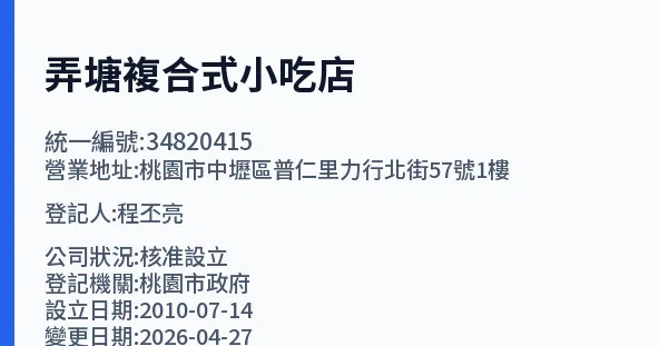弄塘複合式小吃店的照片-統編 34820415(桃園市) 公司登記資料與營業項目詳細圖表