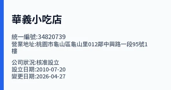 華義小吃店的照片-統編 34820739(桃園市) 公司登記資料與營業項目詳細圖表