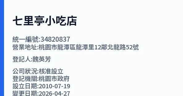 七里亭小吃店的照片-統編 34820837(桃園市) 公司登記資料與營業項目詳細圖表