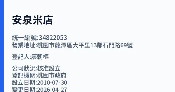 安泉米店的照片-統編 34822053(桃園市) 公司登記資料與營業項目詳細圖表