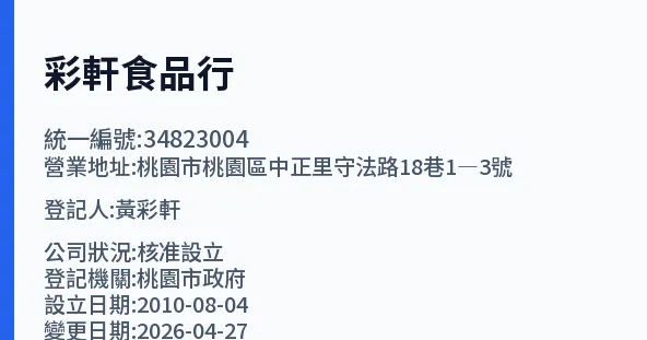 彩軒食品行的照片-統編 34823004(桃園市) 公司登記資料與營業項目詳細圖表