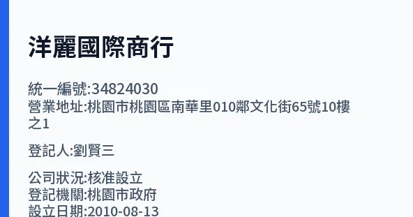 洋麗國際商行的照片-統編 34824030(桃園市) 公司登記資料與營業項目詳細圖表