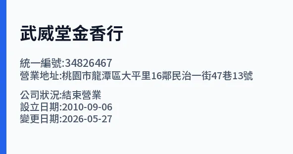 武威堂金香行的照片-統編 34826467(桃園市) 公司登記資料與營業項目詳細圖表