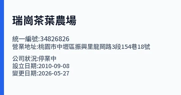 瑞崗茶葉農場的照片-統編 34826826(桃園市) 公司登記資料與營業項目詳細圖表