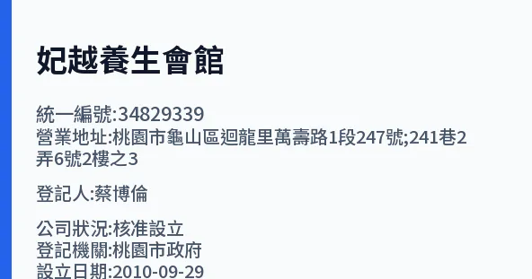 妃越養生會館的照片-統編 34829339(桃園市) 公司登記資料與營業項目詳細圖表