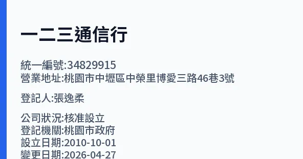 一二三通信行的照片-統編 34829915(桃園市) 公司登記資料與營業項目詳細圖表