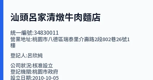 汕頭呂家清燉牛肉麵店的照片-統編 34830011(桃園市) 公司登記資料與營業項目詳細圖表